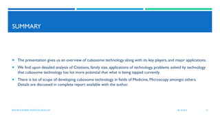 Cubosomes - Technology Landscape Overview | PDF