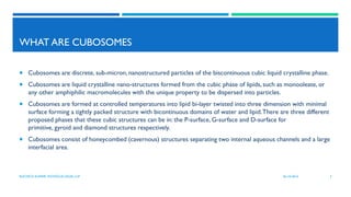 Cubosomes - Technology Landscape Overview | PDF