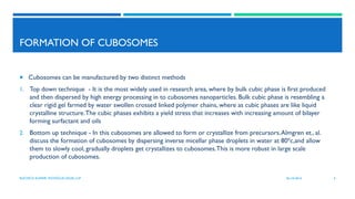 Cubosomes - Technology Landscape Overview | PDF