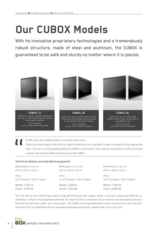 Cubox highlights | PDF