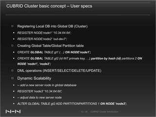 CUBRID Cluster Introduction | PPT
