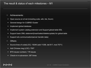 CUBRID Cluster Introduction | PPTX