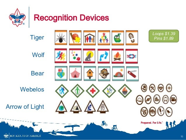 Cub Scout Program Changes - 2015 Cub Scout Program Changes - 2015