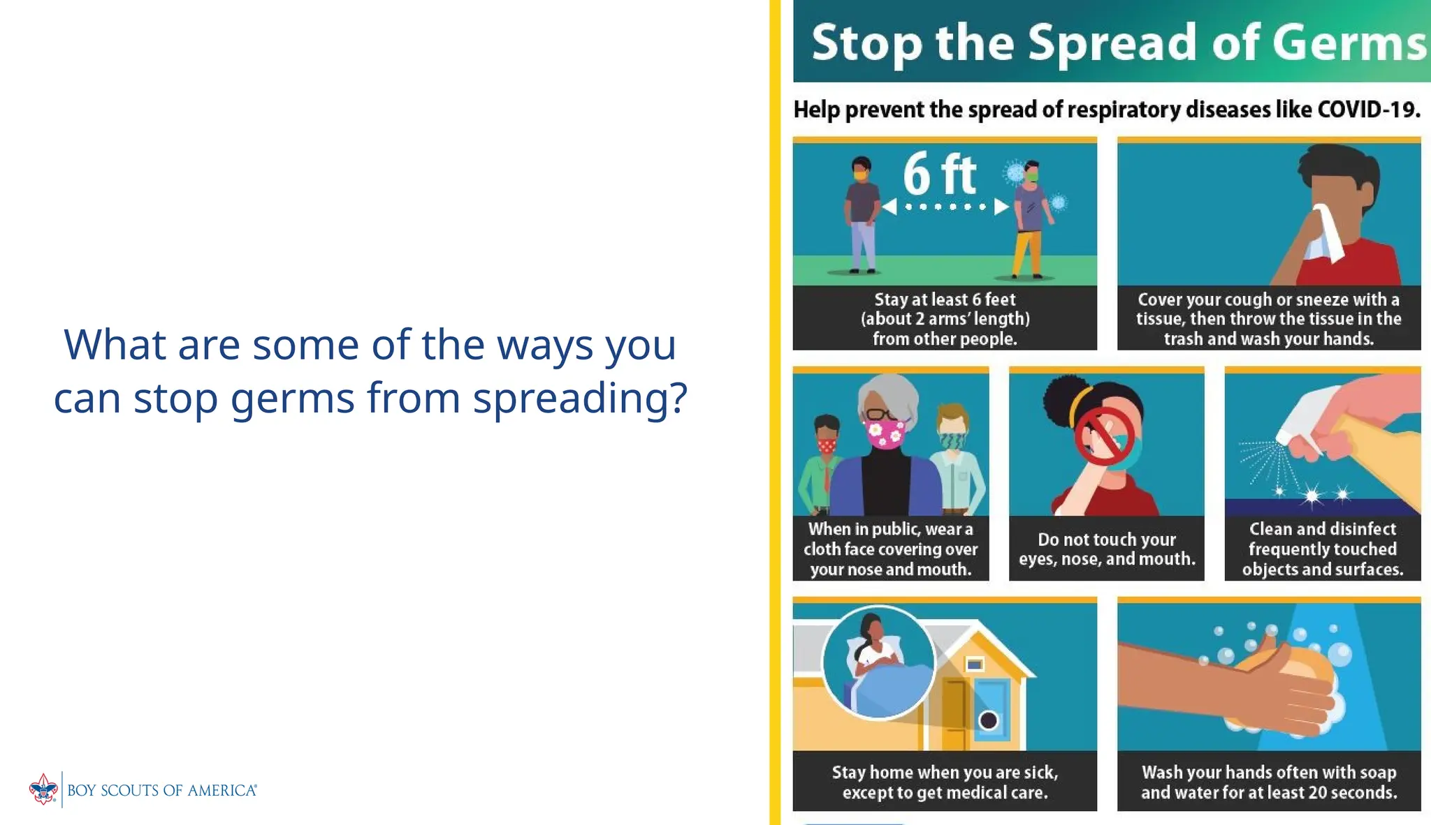 Cub Scout Germs Alive Virtual Presentation | PPT