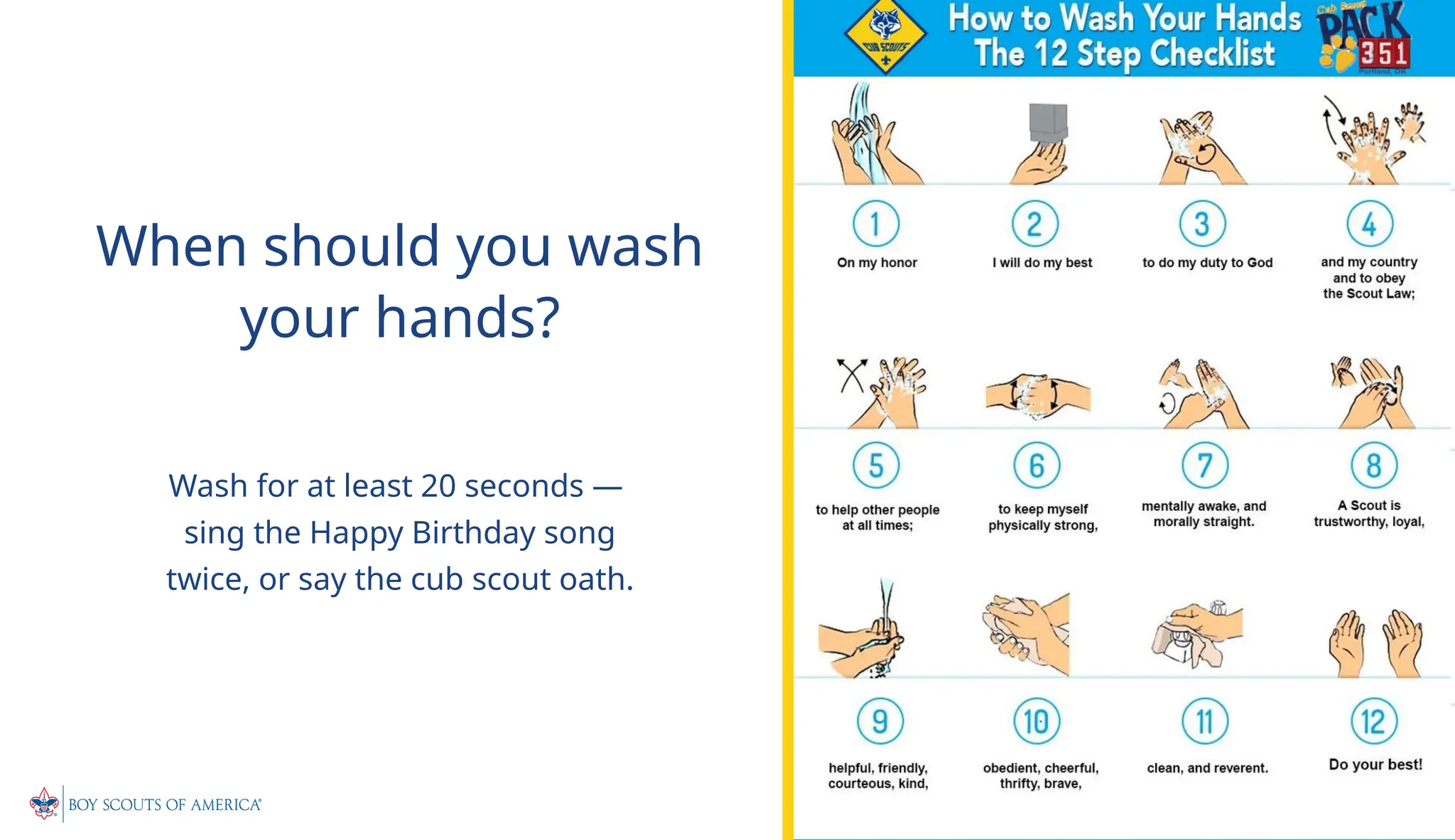 Cub Scout Germs Alive Virtual Presentation | PPT