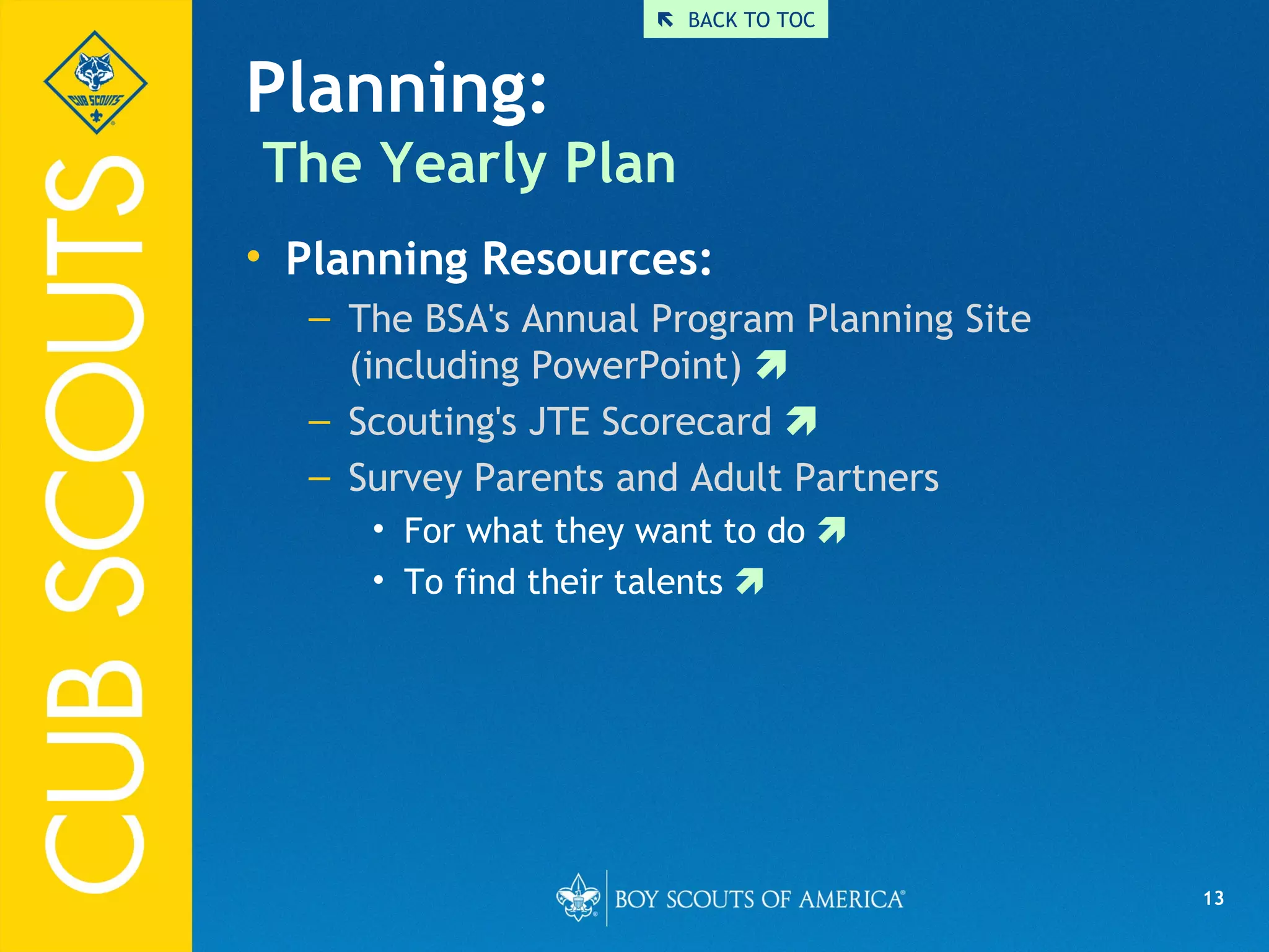 Cubmaster's Toolbox | PPT