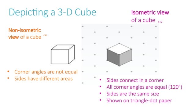 cub_spatviz_lesson01_act1234_presentation_v3_tedl (1).pptx