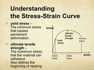 cub_surg_lesson02_presentation_v2_tedl_dwc.ppt