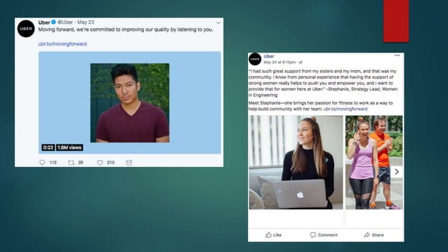 Uber's Social Media Strategy | PPTX