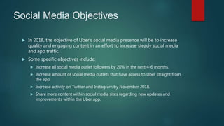 Uber's Social Media Strategy | PPTX