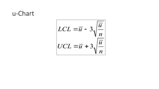 C and U Control Chart for Nonconformities | PPTX