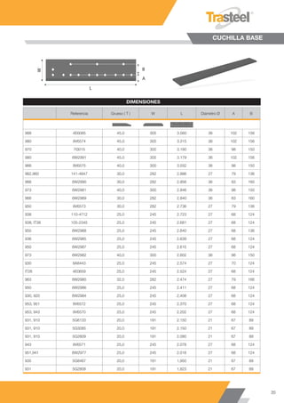 CATALOGO DE CUCHILLAS CATERPILLAR CON MEDIDAS Y APLICACIONES | PDF