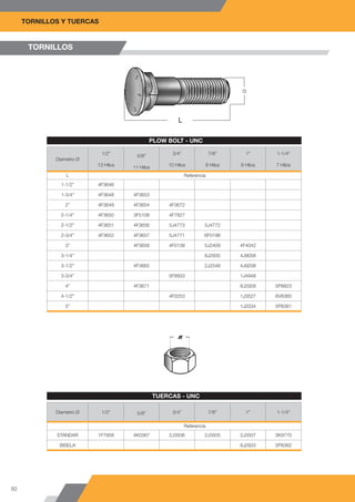 CATALOGO DE CUCHILLAS CATERPILLAR CON MEDIDAS Y APLICACIONES | PDF