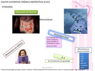 Cuci completa | PPTX
