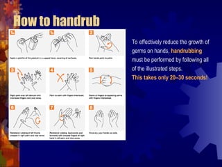 FIVE MOMENT CUCI TANGAN SESUAI STANDAR PPI.ppt