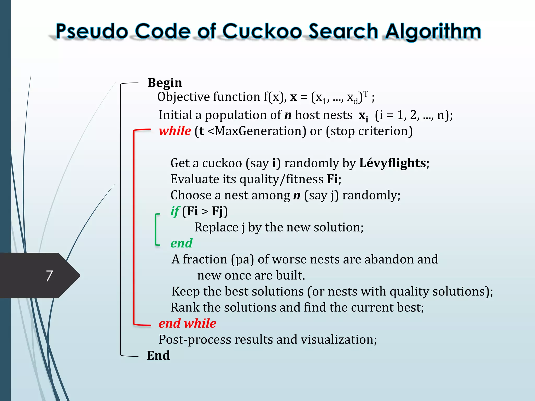 Cuckoo search | PPTX | Birdwatching | Hobbies & Interests