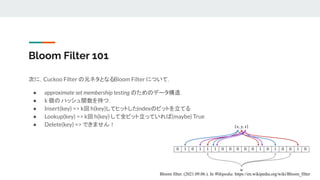 論文紹介: Cuckoo filter: practically better than bloom | PPT