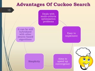 Cuckoo Optimization ppt | PPTX