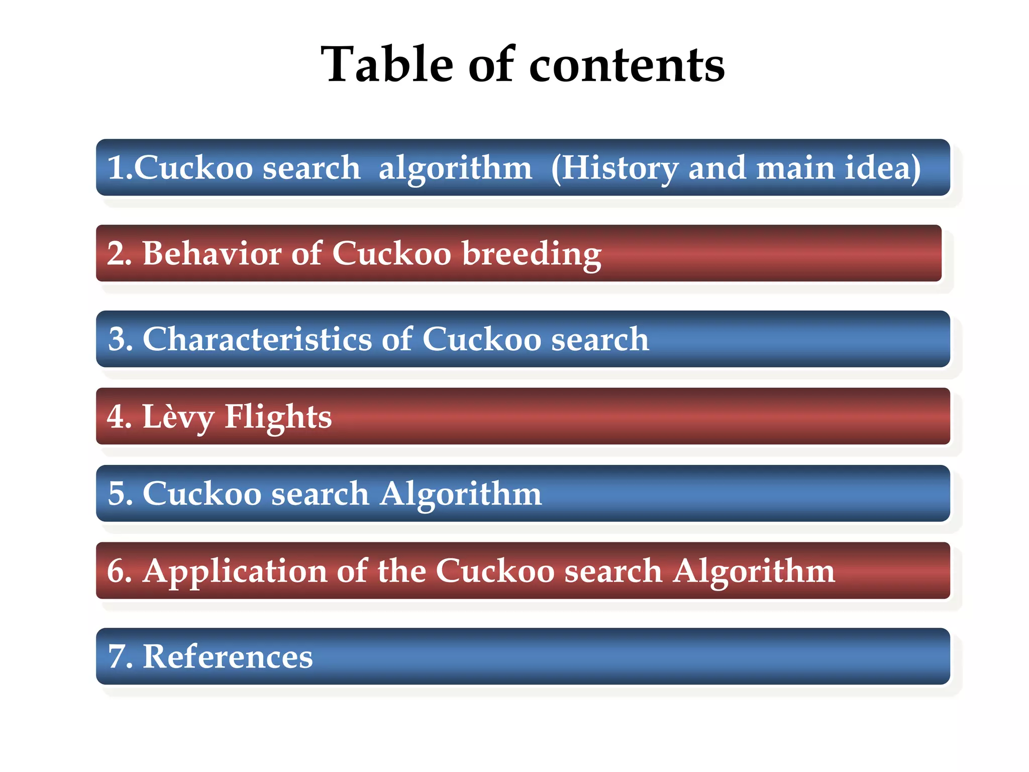 Cuckoo search | PPTX