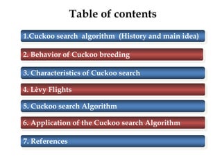 Cuckoo search | PPTX