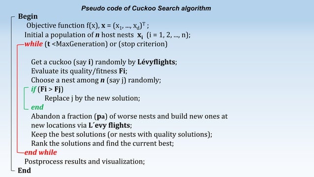 Cuckoo Search & Firefly Algorithms | PPTX