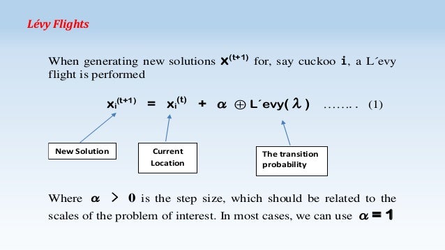 Cuckoo Search And Firefly Algorithms 