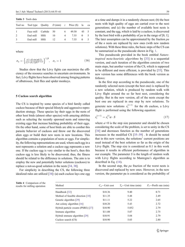 Cuckoosearchalgorithmfortheselectionofoptimalmachiningparametersinmillingoperations Pdf