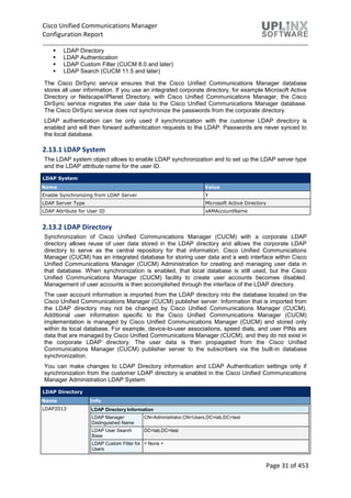 Cucm configuration and setep guide for a site | PDF