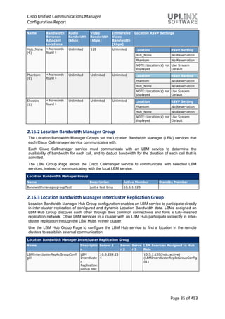 Cucm configuration and setep guide for a site | PDF