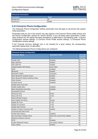 Cucm configuration and setep guide for a site | PDF