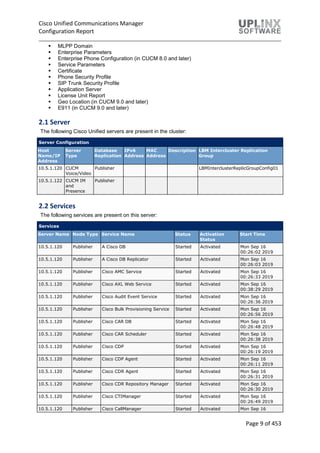 Cucm configuration and setep guide for a site | PDF