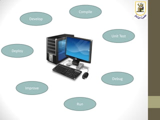 Embedded Systems: Lecture 2: Introduction to Embedded Systems | PDF