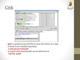 Embedded Systems: Lecture 11: Introduction to Git & GitHub (Part 2) | PPT