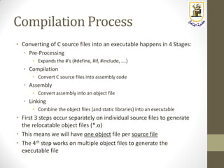 Embedded Systems: Lecture 13: Introduction to GNU Toolchain (Build Tools) | PDF