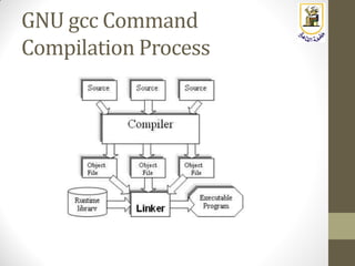 Embedded Systems: Lecture 13: Introduction to GNU Toolchain (Build Tools) | PDF