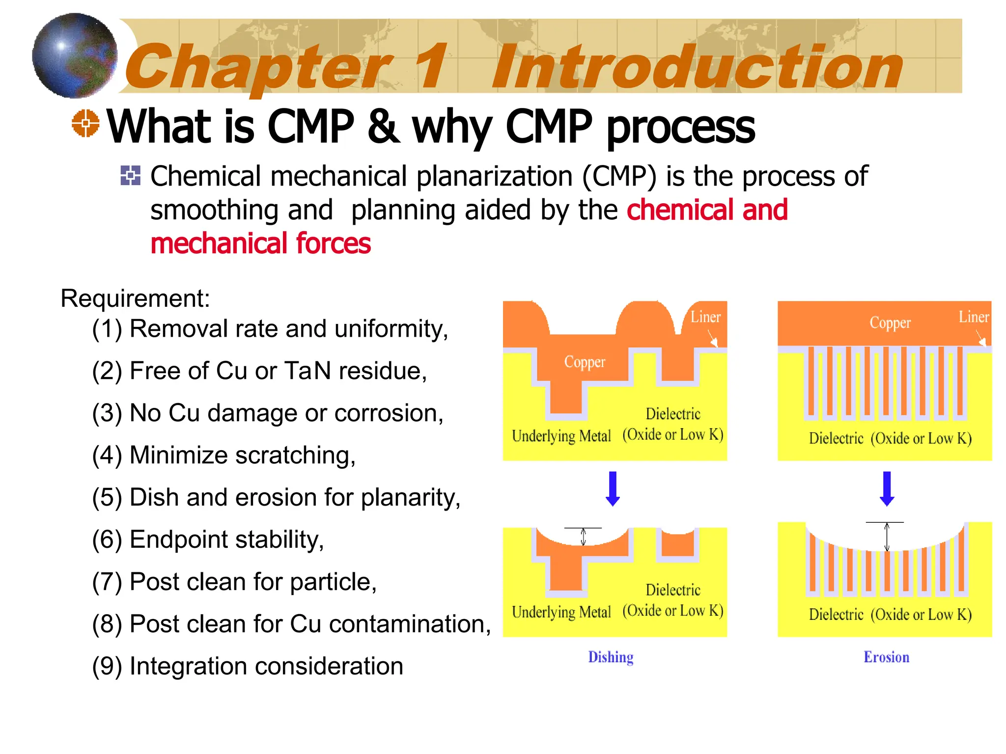 Cu cmp topic lecture full topic on cu cmp | PPT
