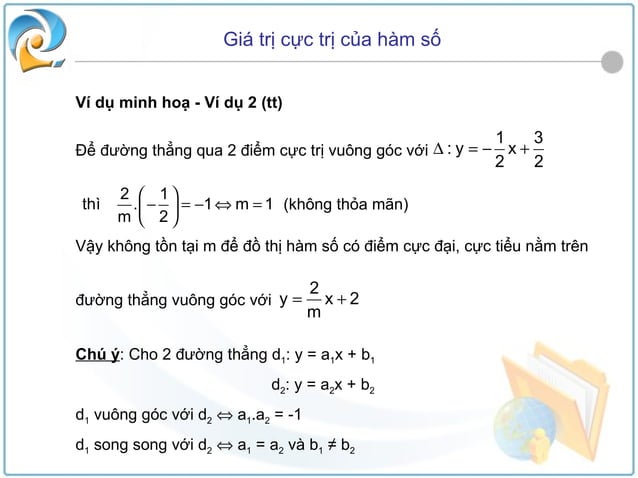 Cuc tri ham so (tt) | PPT