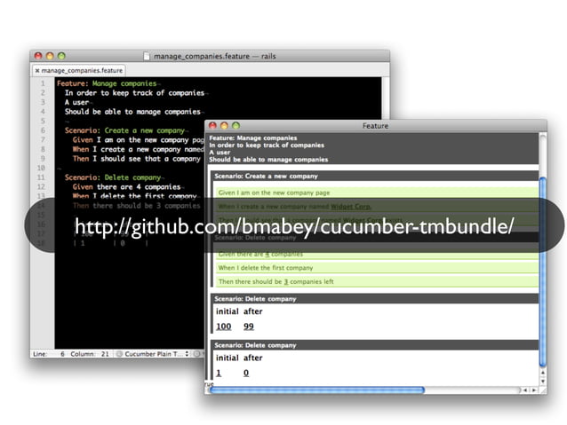 Behavior Driven Development with Cucumber | PDF