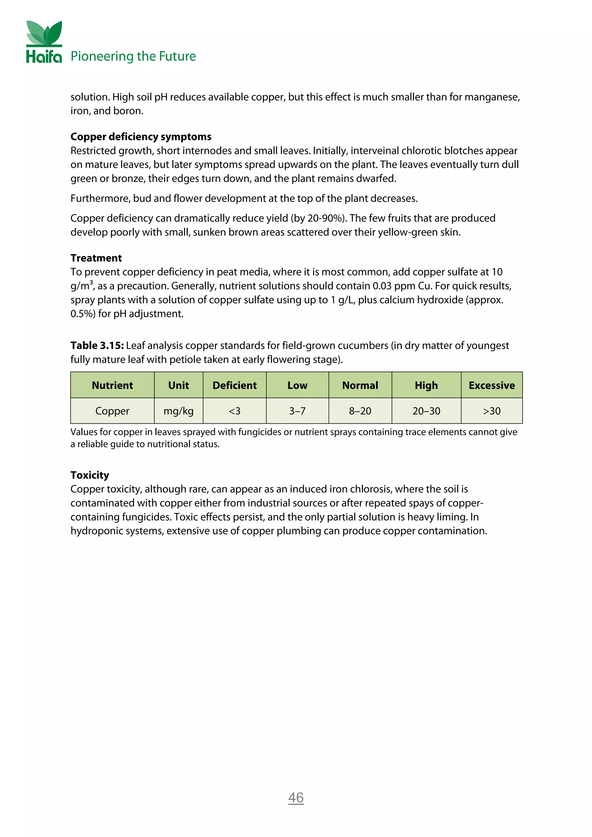 Cucumber Crop Guide - Cucumber Fertilizer | PDF