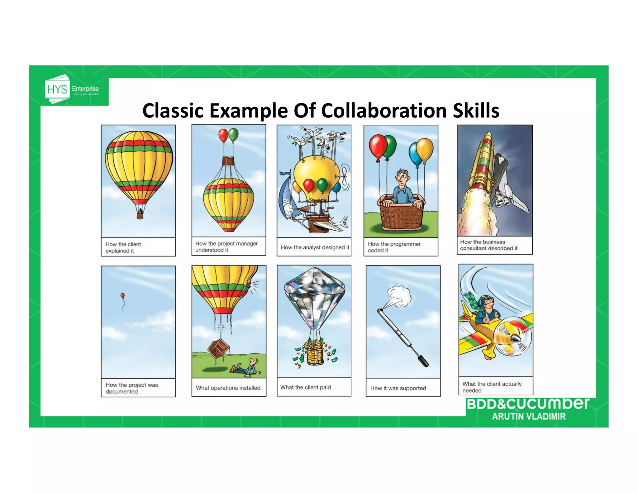 BDD & Cucumber | PDF | Computer Software and Applications | Computing