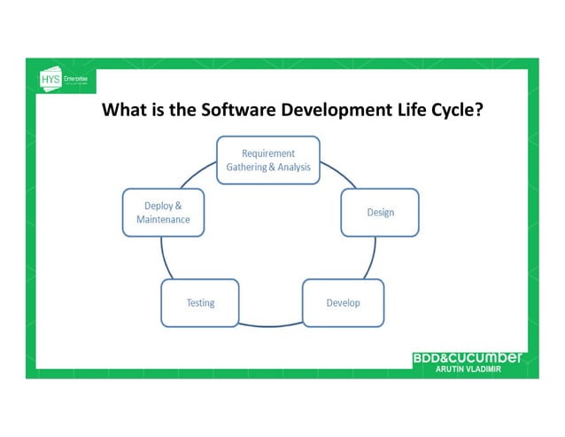 BDD & Cucumber | PDF | Computer Software and Applications | Computing