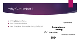 Cucumber basics | PPT