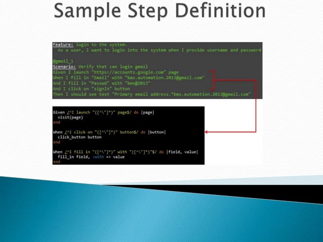 Cucumber & gherkin language | PPSX