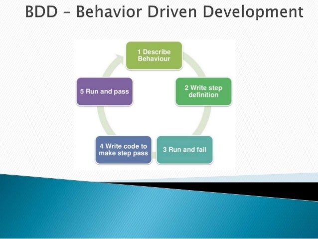 Cucumber & gherkin language