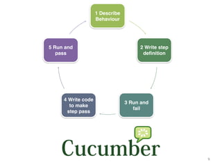 Cucumber ppt | PDF