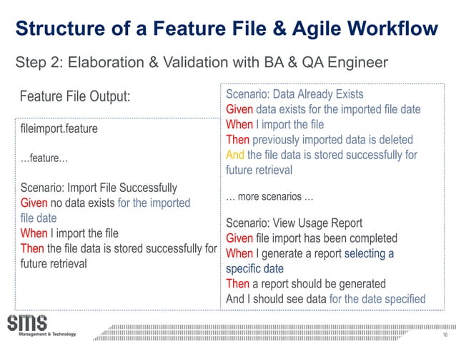 Behavior Driven Development Bdd And Agile Testing Ppt 6828