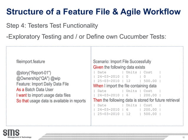 Behavior Driven Development Bdd And Agile Testing Ppt