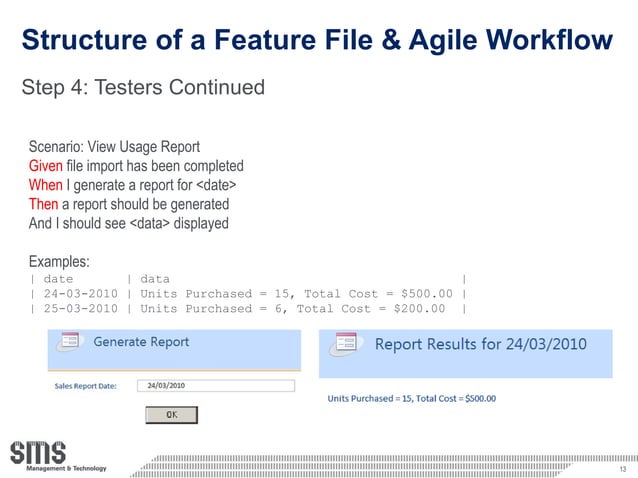 Behavior Driven Development Bdd And Agile Testing Ppt