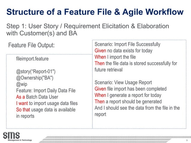 Behavior Driven Development Bdd And Agile Testing Ppt 2546