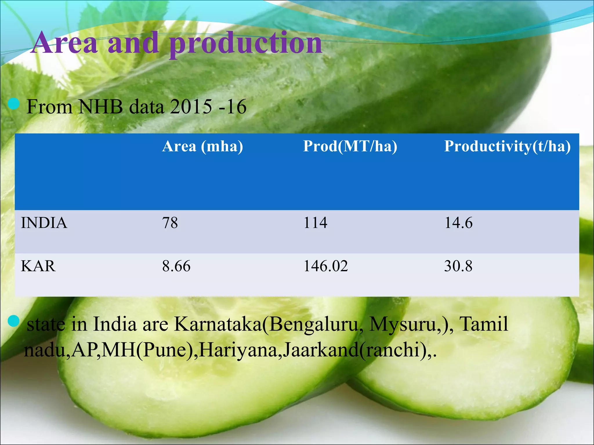 Cucumber production technology | PPT